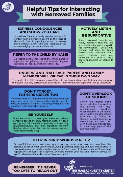 Child Loss: Helpful Tips for Interacting With Bereaved Families ...